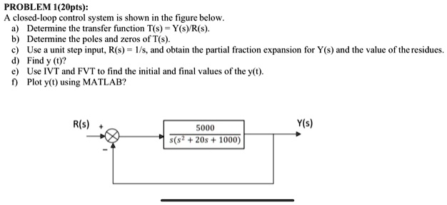 SOLVED: PROBLEM 1 (20 pts): A closed-loop control system is shown in the figure below. a ...