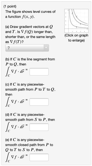 Point) The figure shows level curves of function f(x,… - SolvedLib Point) The figure shows level curves of function f(x,… - SolvedLib