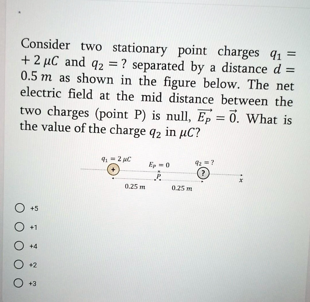 SOLVED: Consider two stationary point charges 41 +2 AC and q2 2 separated by a distance d 0.5 m ...