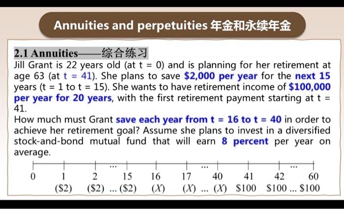SOLVED: Annuities and Perpetuities