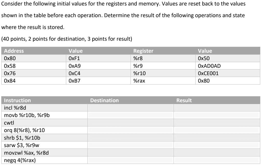 SOLVED: Can someone fill this out for me? Consider the following initial values for the ...