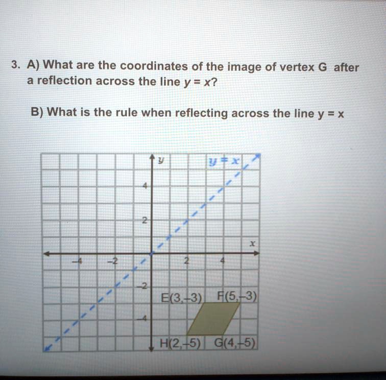 SOLVED: Please help !!!!!!!!! A) What are the coordinates of the image ...