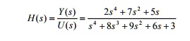 SOLVED: Draw the Observer Canonical Form realization (simulation ...