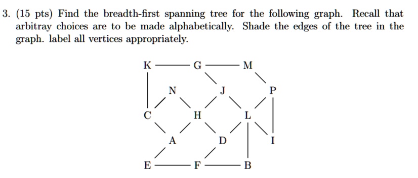 SOLVED:(15 pts) Find the breadth-first spanning tree for the following ...