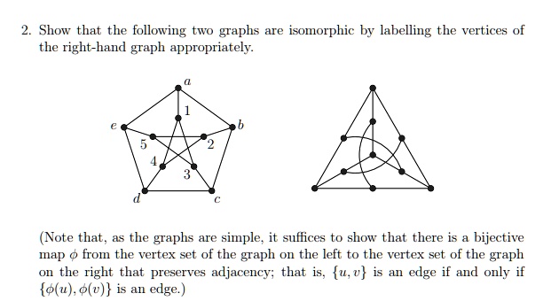 show that the following two graphs are isomorphic by labelling the ...