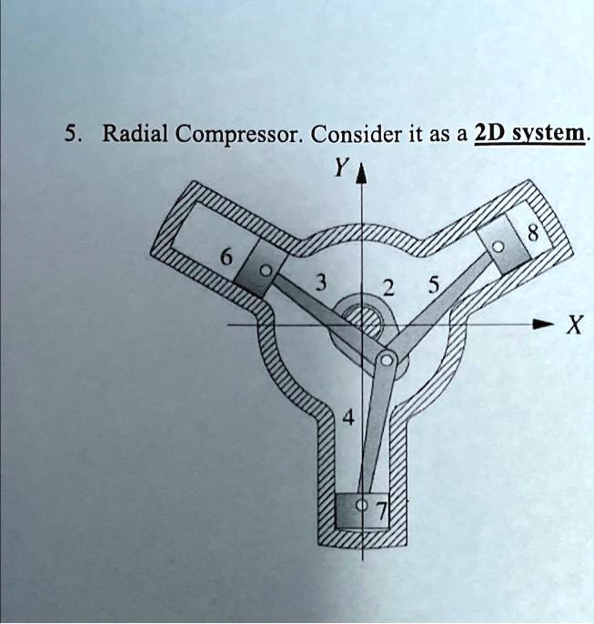 SOLVED: find the nunber of linkages, full joints, and half joints ...