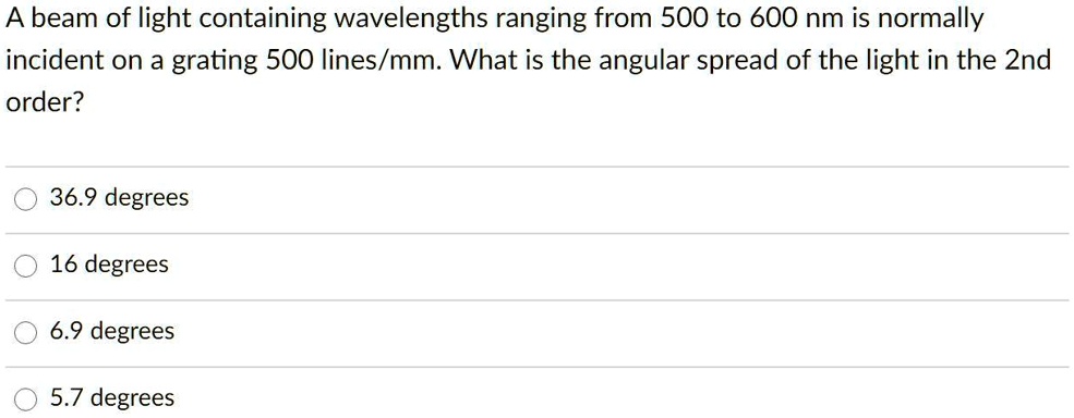 A beam of light containing wavelengths ranging from 500 to...