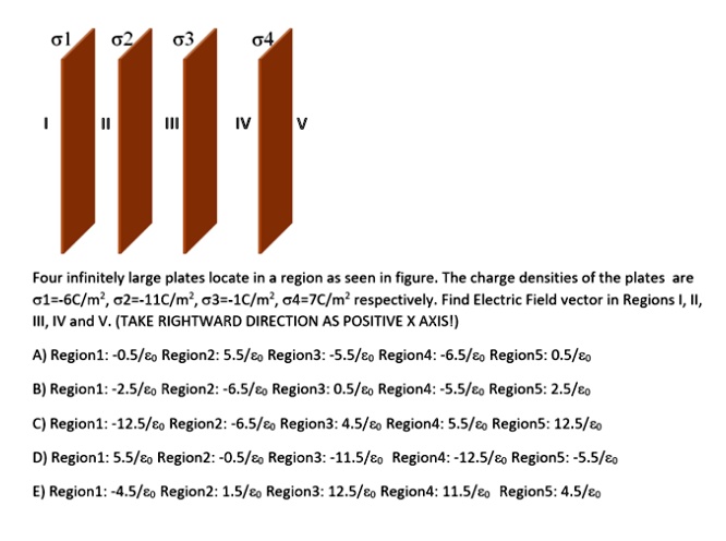 SOLVED: Four infinitely large plates are located in a region as seen in ...