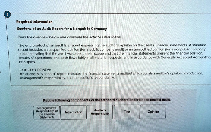 Required information Sections of an Audit Report for a...