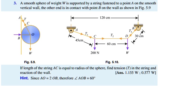 3 a smooth sphere of weight w is supported by a string fastened to a ...