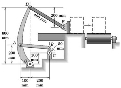 SOLVED: A mechanism for pushing small boxes from an assembly line onto ...