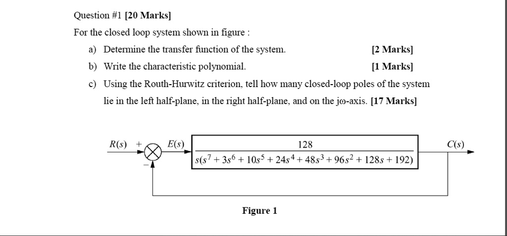 SOLVED: Question #1 [20 Marks] For the closed-loop system shown in ...