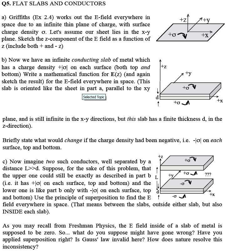 Q5. FLAT SLABS AND CONDUCTORS a) Griffiths (Ex 2.4) works out the E-field everywhere in space ...