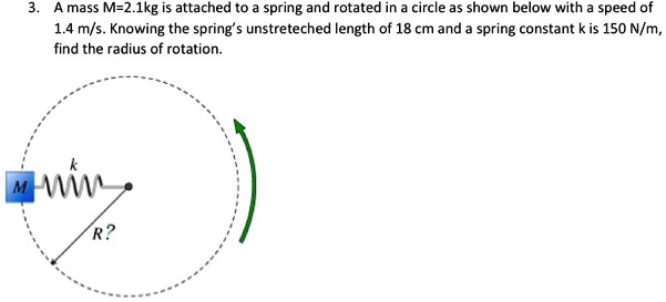 SOLVED: A mass M = 2.1 kg is attached to a spring and rotated in a circle as shown below with a ...