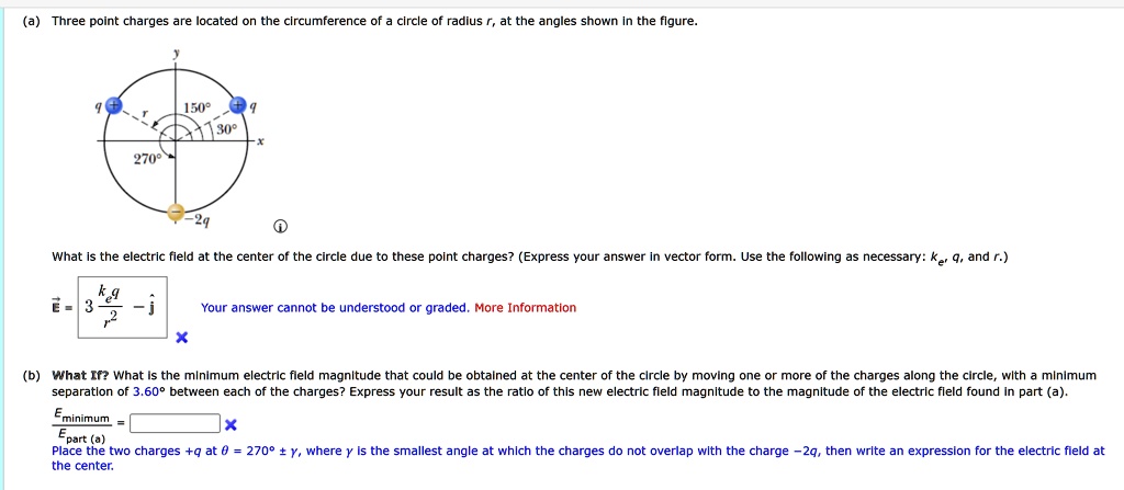 a three point charges are located on the circumference of a circle of ...