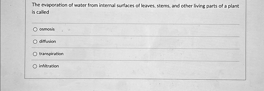 The evaporation of water from internal surfaces of leaves, stems, and ...