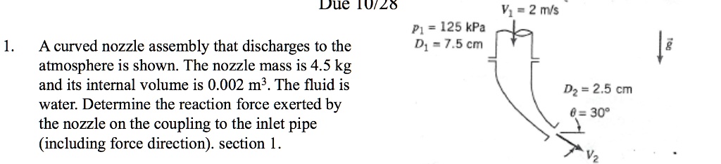 A curved nozzle assembly that discharges to the atmosphere is shown ...