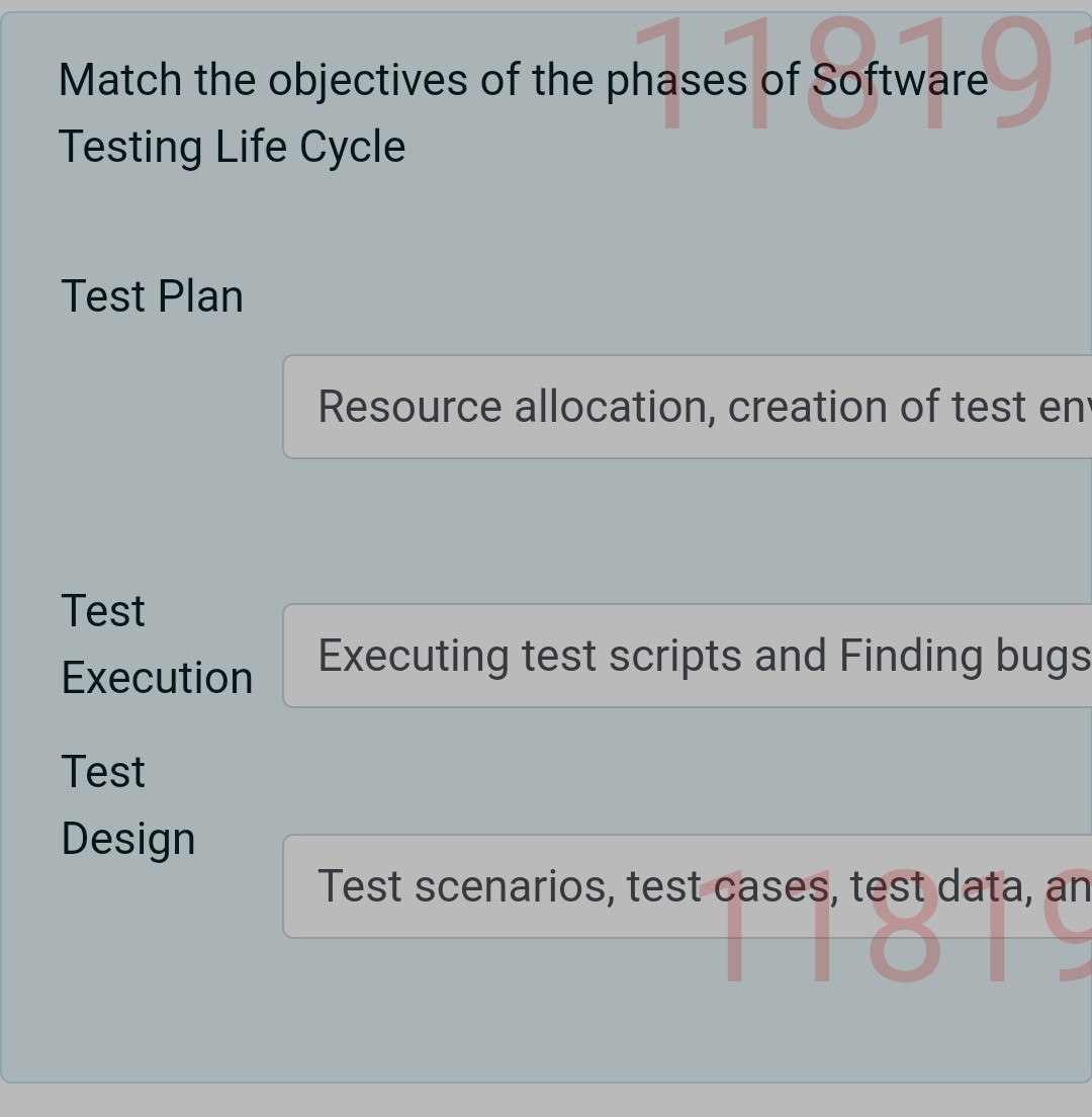SOLVED: Match the objectives of the phases of Software Testing Life ...