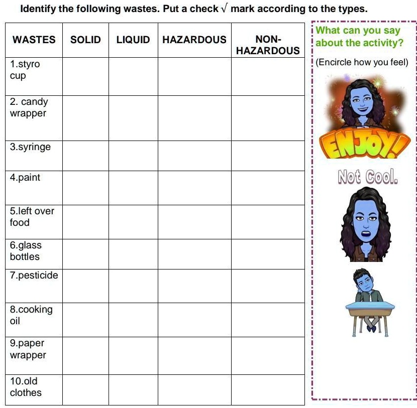 SOLVED: 'Pasagot po need ko na po ngayon Identify the following wastes ...