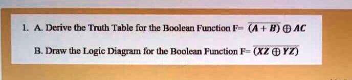 Solved A Derive The Truth Table For The Boolean Function F A Bac