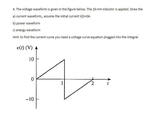 4. The voltage waveform is given in the figure below. The 20-mH inductor is applied. Draw the a ...