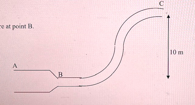 SOLVED: Water enters the tube below at point A, moving at a velocity of ...