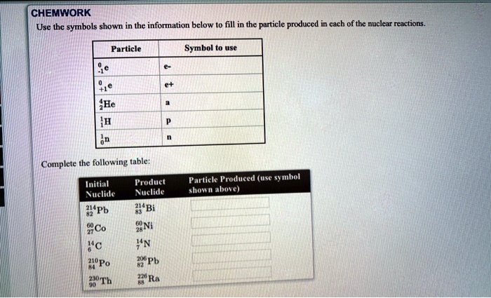chemwork use the symbols shown in the information below to fill in the particle proxuced cach of ...