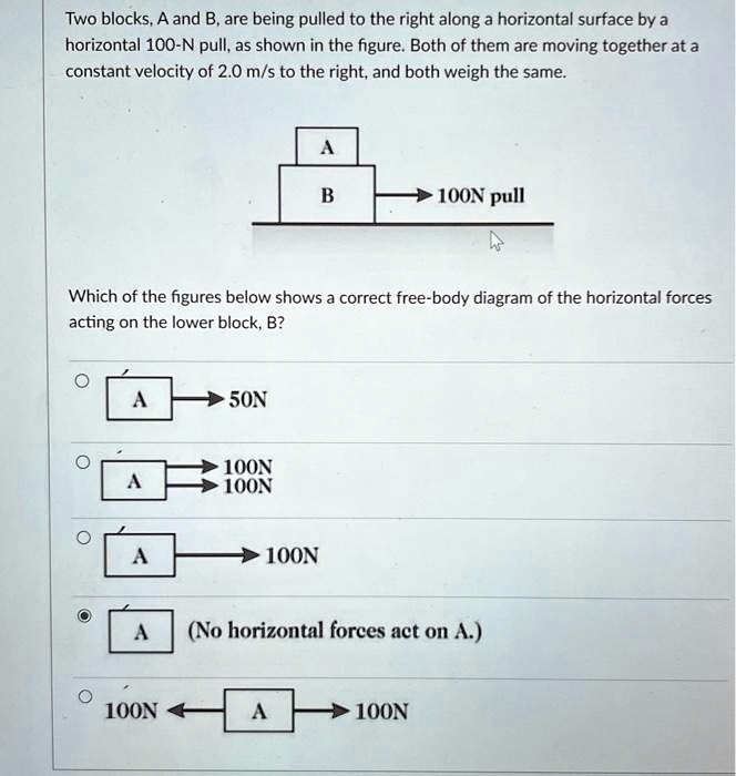 Solved Texts Two Blocks A And B Are Being Pulled To The Right Along