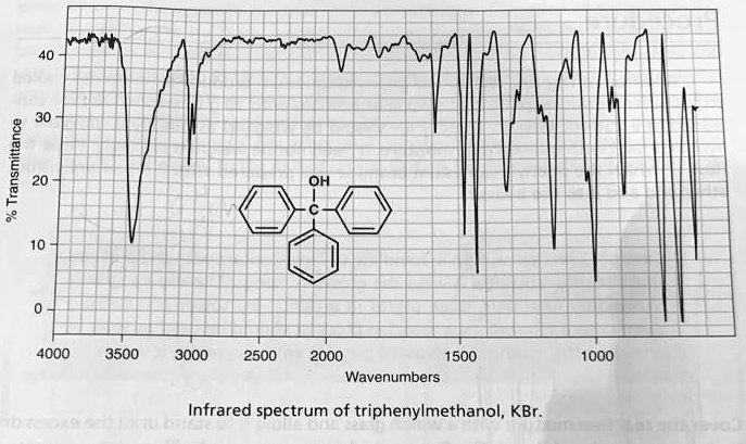SOLVED: Transmittance 4000 3500 3000 2500 2000 500 Wavenumbers 1000 ...