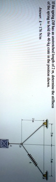 SOLVED: Answer:k=176N/m of the spring to hold the 40-kg crate in the position shown. If the ...