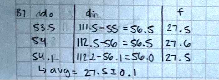 SOLVED: Based on the measurements given in the photo, how would you ...