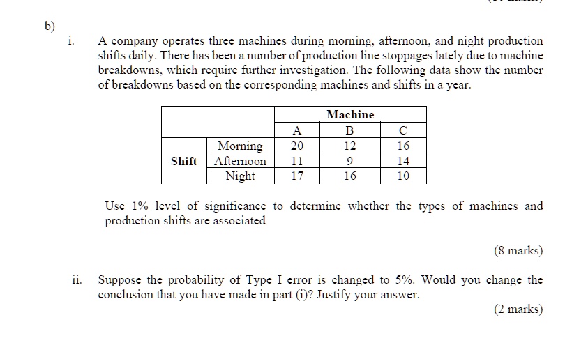 a company operates three machines during morning afteroon and night ...