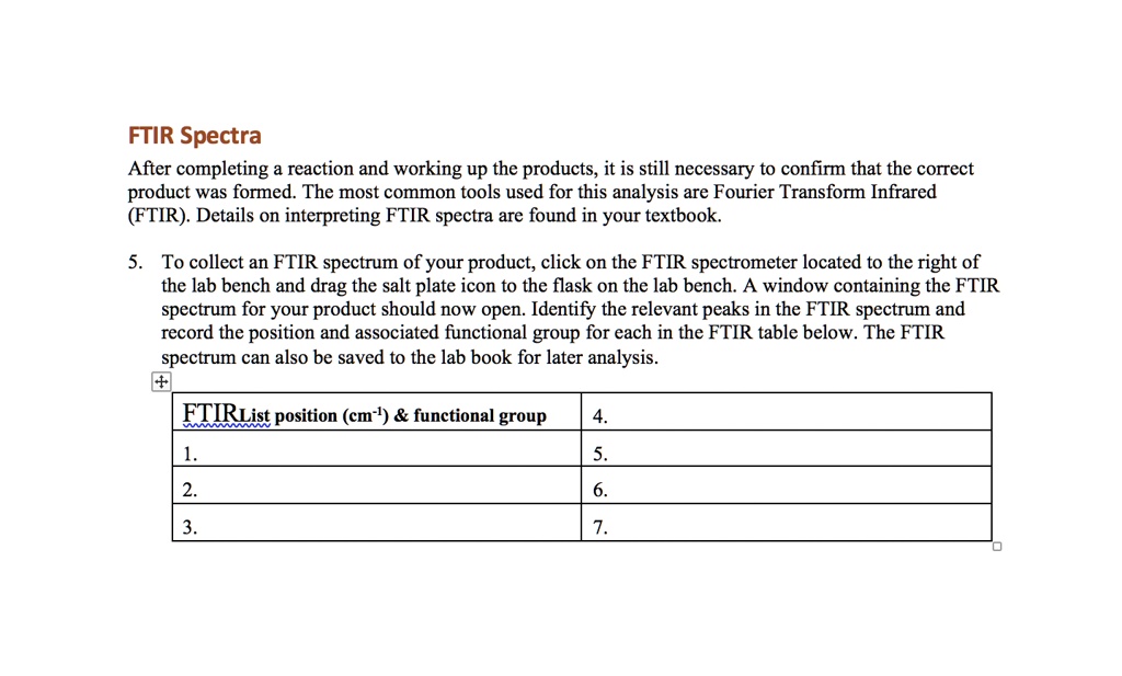 SOLVED: FTIR Spectra After completing a reaction and working Up the ...