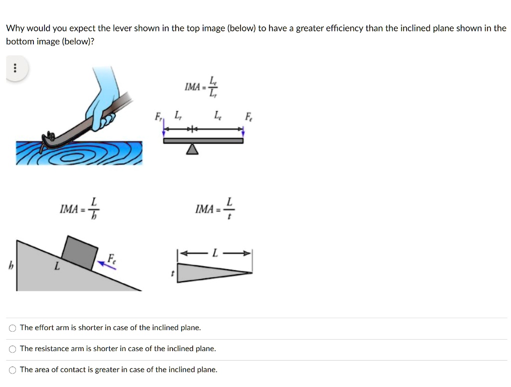Why would you expect the lever shown in the top image (below) to have a ...