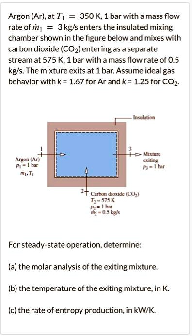SOLVED: ArgonAr,atT=350K,1barwithamass flow rate ofm=3kg/senters the insulatedmixing chamber ...