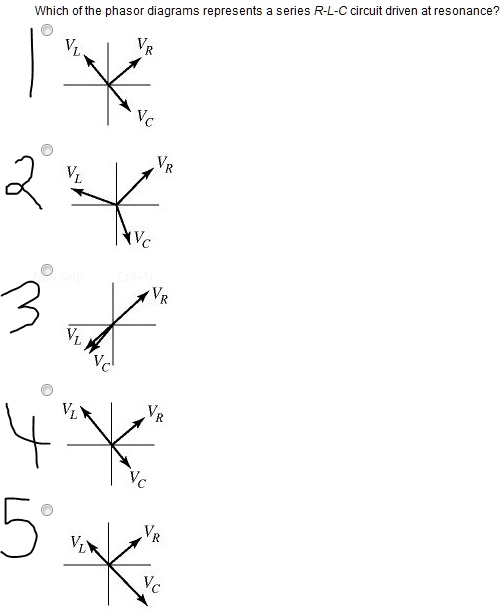 Which of the phasor diagrams represents a series R-L-C circuit driven ...