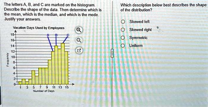 The Letters A B And C Are Marked On The Histogram Describe The Shape 0506