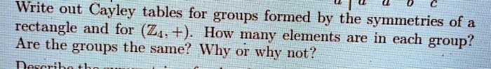 Write out Cayley tables for groups formed by the symmetries...