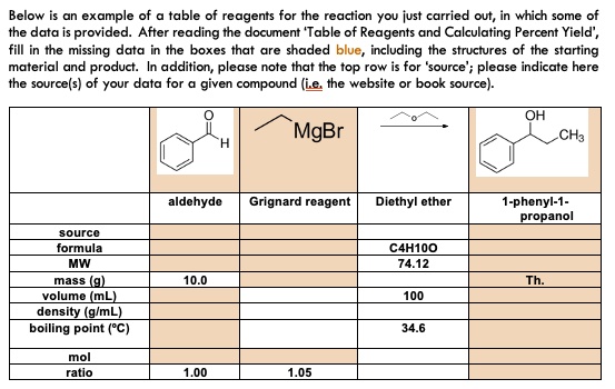 SOLVED: Below example table agents for the redchon You just carried out ...