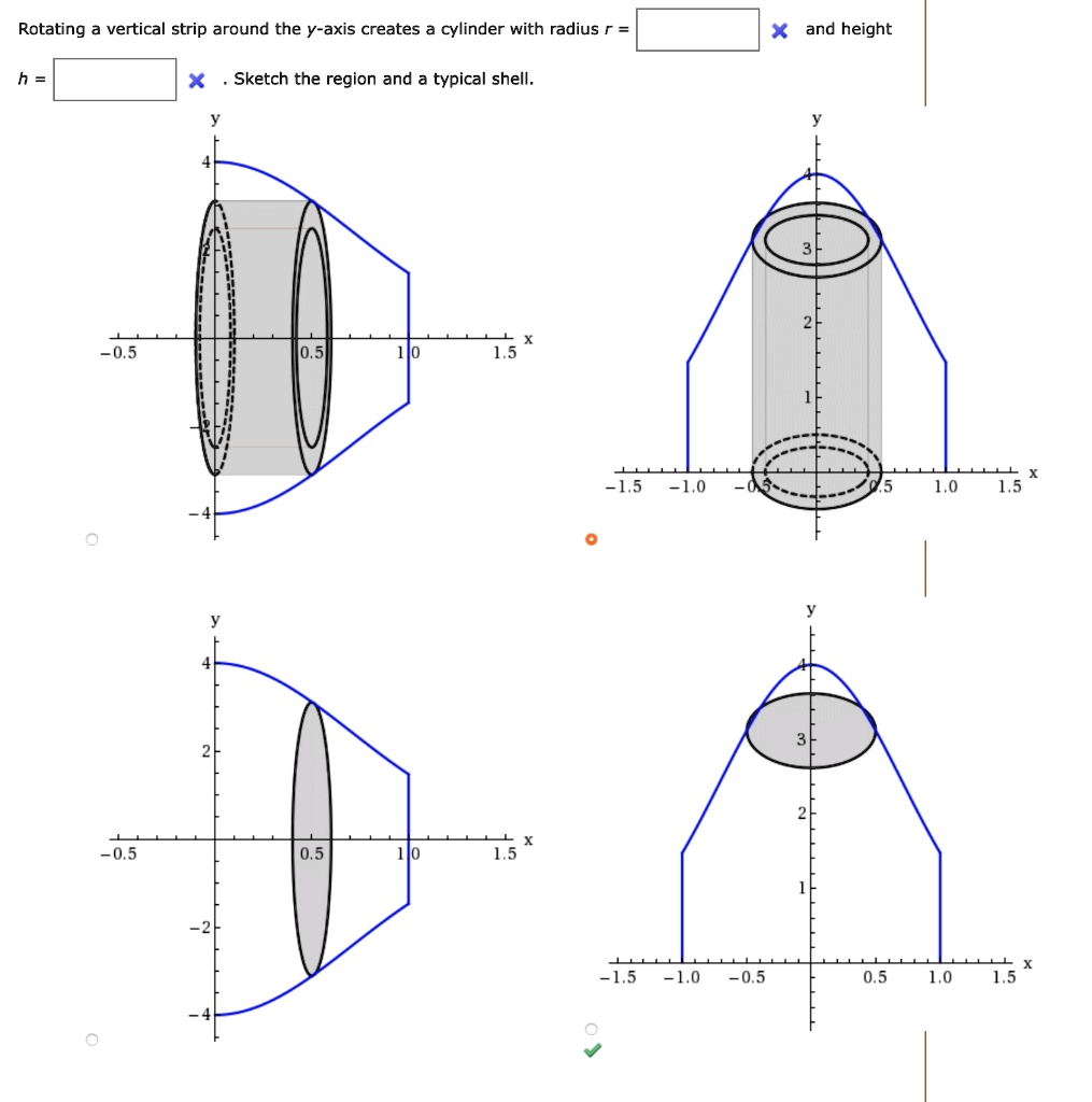 rotating vertical strip around the y axis creates a cylinder with ...