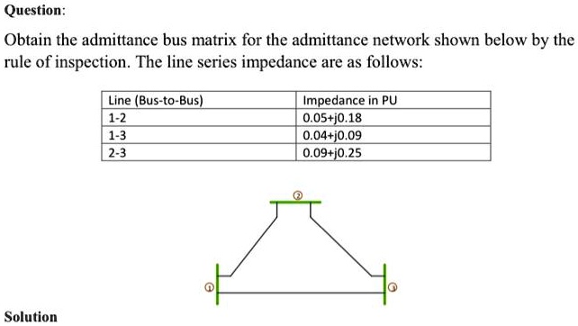SOLVED: Obtain the admittance bus matrix for the admittance network ... SOLVED: Obtain the admittance bus matrix for the admittance network ...