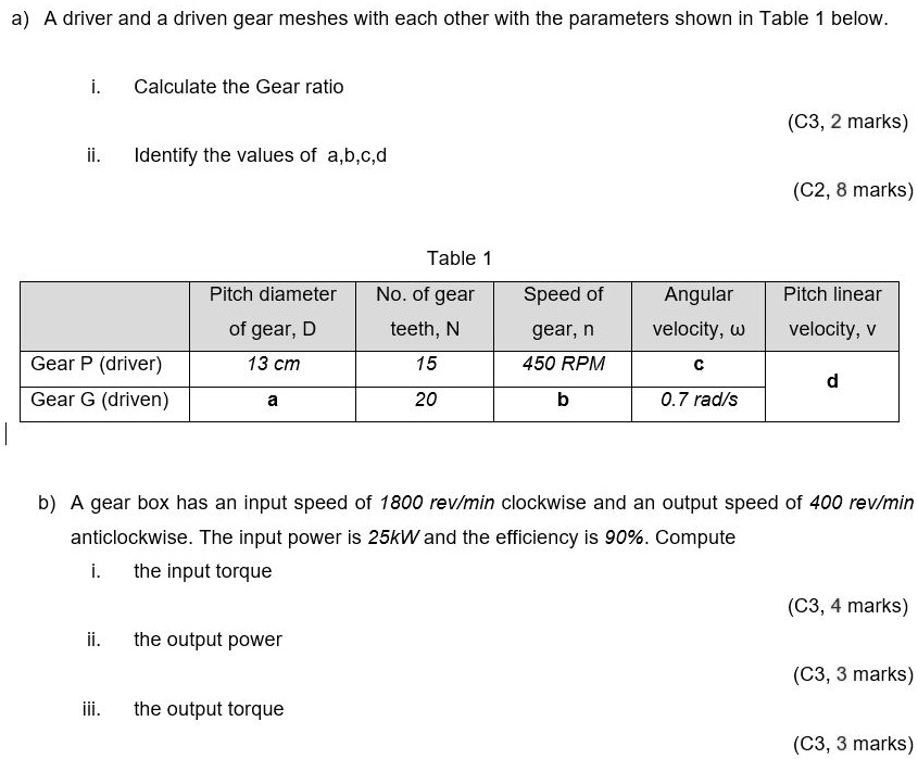 SOLVED: A driver and a driven gear mesh with each other with the ...