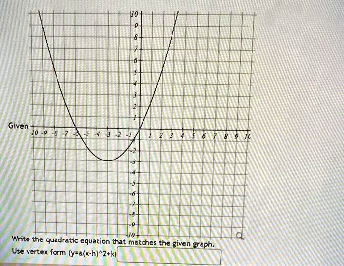 SOLVED: Write the quadratic equation that matches the given graph. Use vertex form (y = a(x - h ...