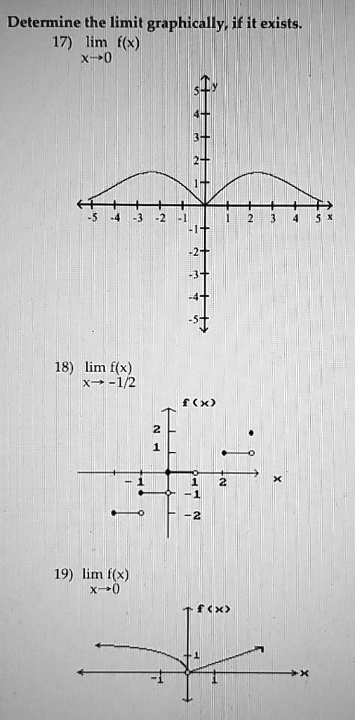 Solved Determine The Limit Graphically If It Exists 17 Lim F X L K 0 18 Lim F X 1 2 X 19