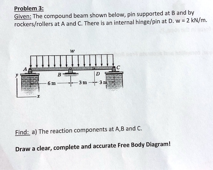 problem 3 given the compound beam shown below pin supported at b and by rockersrollers at a and ...