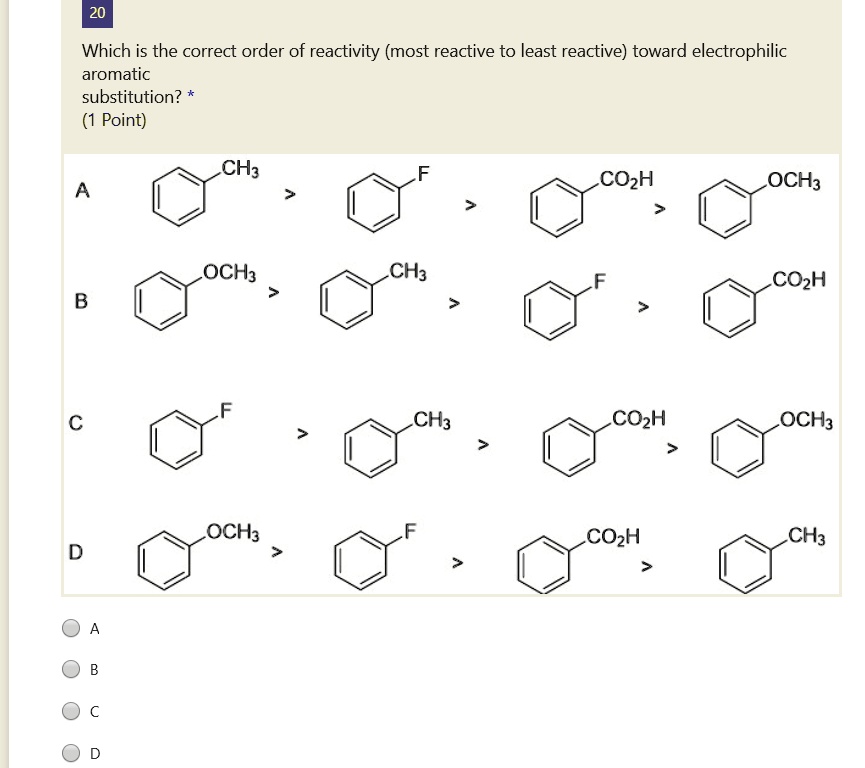 Solved 20 Which Is The Correct Order Of Reactivity Most Reactive To Least Reactive Toward