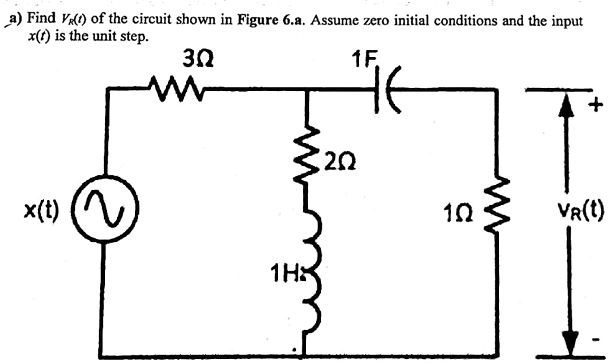 a) Find VR(t) of the circuit shown in Figure 6.a. Assume zero initial conditions and the input x ...