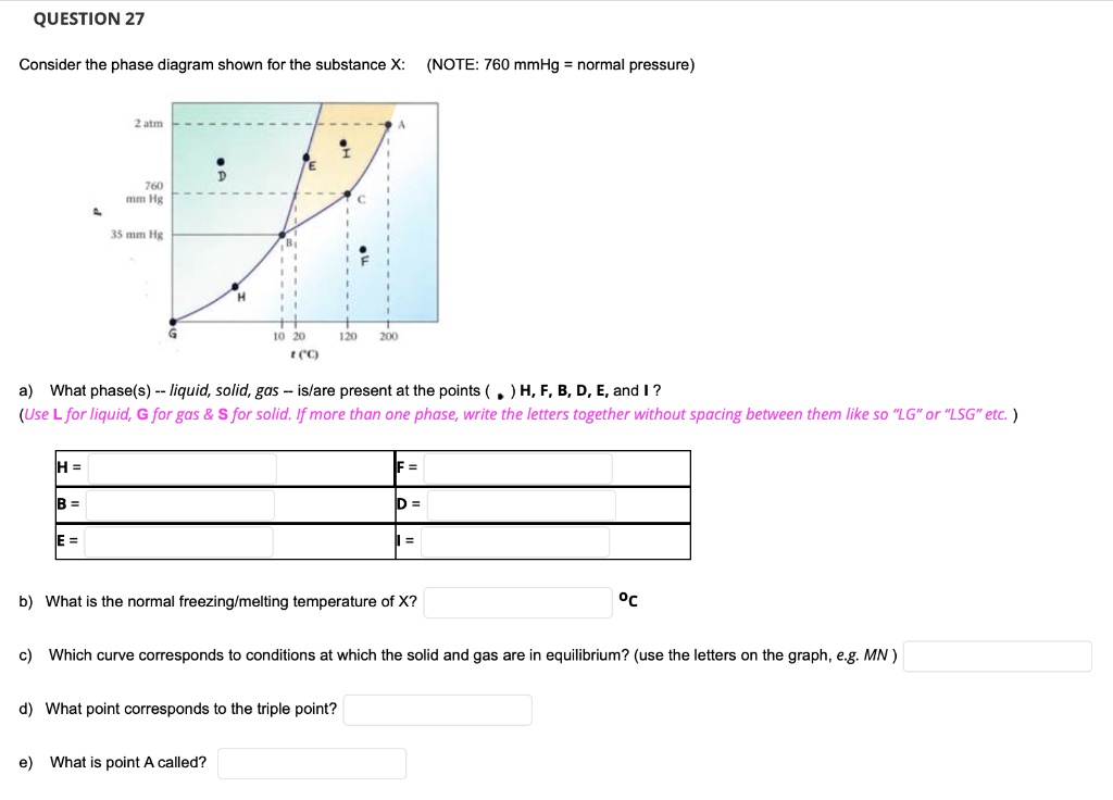 question 27 consider the phase diagram shown for the substance x note ...
