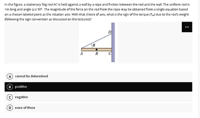 SOLVED: In the figure, a stationary 5kg rod AC is held against a wall by a rope and friction ...