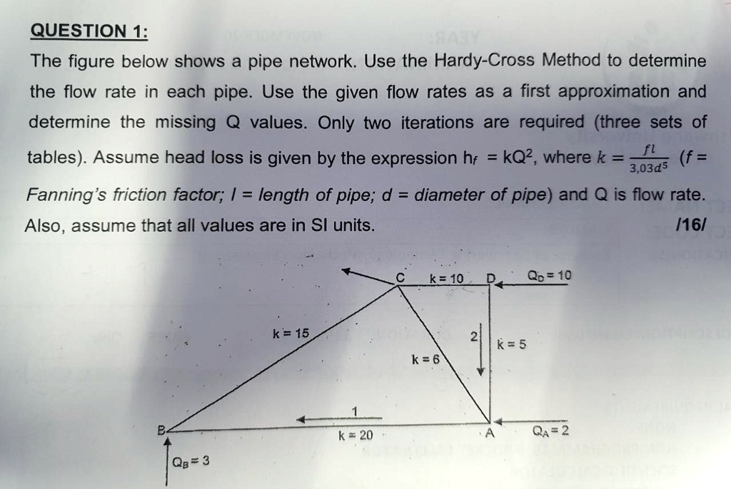 SOLVED: QUESTION 1: The figure below shows a pipe network. Use the Hardy-Cross Method to ...